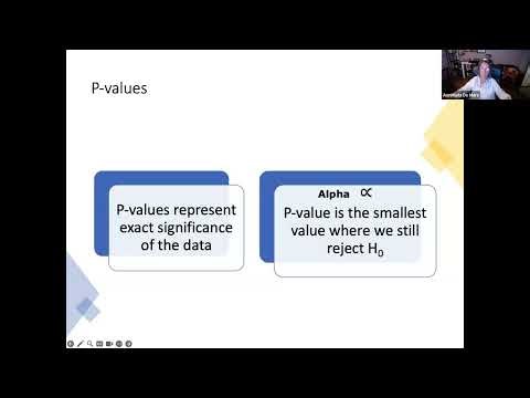 Hypothesis testing: Main points