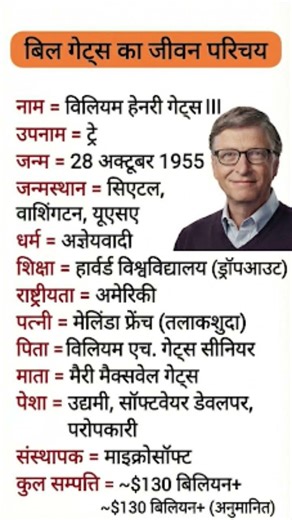 William Henry Gates III (Bill Gates) Biography | Co-Founder of Microsoft