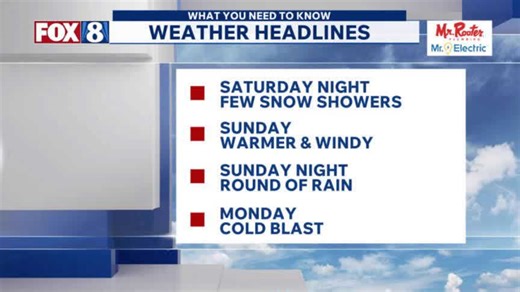 Forecast: Temperatures stay cool, but here comes the sun