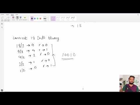 DSA Lecture 3 : Binary Arithmetic & 2’s Complement