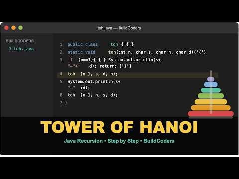 The "Magic" of Recursion Explained.