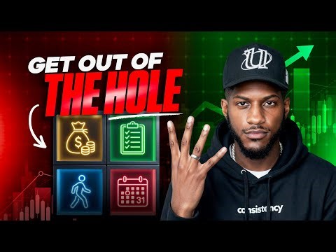 How To Become A Profitable Options Trader In 2026! (4 steps) 