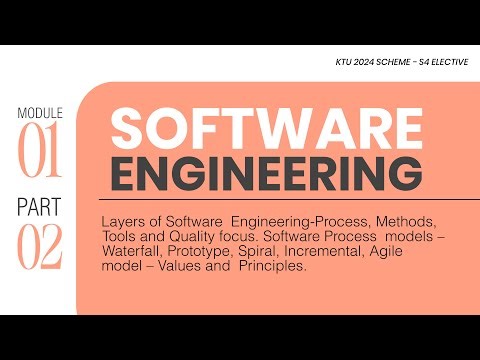 Part 02 - M1 | Layers & Process Models | Software Engineering (PECST411) | S4 KTU 2024 Scheme