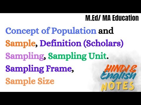 Population, Sample, Sampling, Sampling Unit, Frame, Size | M.Ed | Research Methodology Notes