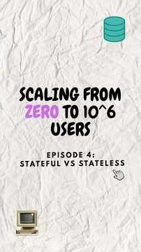 EP4: Stateless vs Stateful Servers (Why Load Balancers Break Sessions)
