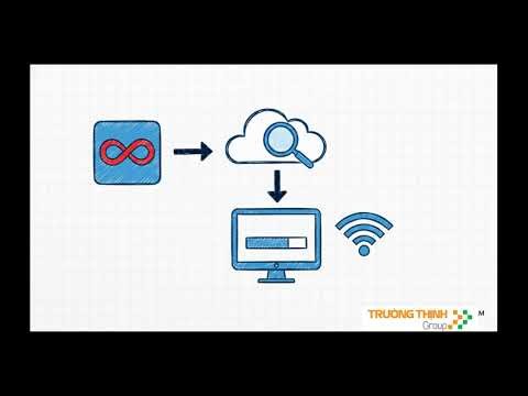 💻 DÙNG MAC M1, M2 NHƯNG CẦN CHẠY PHẦN MỀM WINDOWS? GIẢI PHÁP ĐÂY RỒI! 🚀