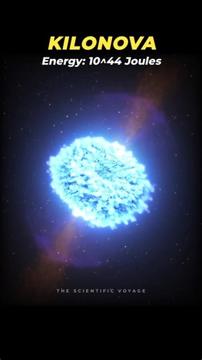 Sun vs Strongest Space Explosions ☠️