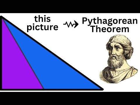 the nicest proof of the Pythagorean Theorem