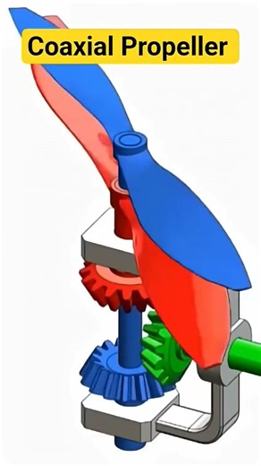 coaxial propeller