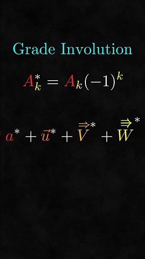 The Grade Involution