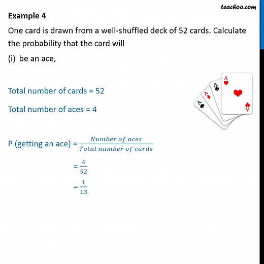 Example 4 - One card is drawn from a well-shuffled deck - Examples