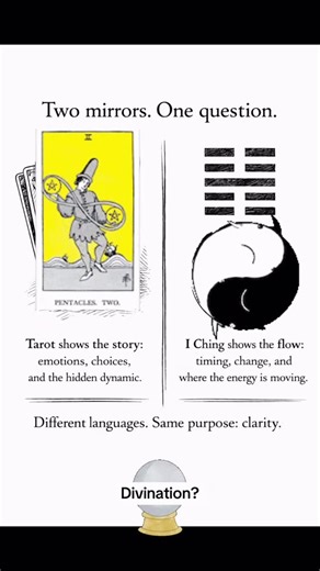 Stop scrolling—Tarot and the I Ching are BOTH divination, but they don’t do the same job. Two mirrors. One question. That’s what this image is really saying: Tarot and the I Ching are different languages for the same human need—clarity. And “divination” doesn’t have to mean superstition or a fixed future. At its core, divination is the ritual use of symbols (and sometimes chance) to reveal meaning, patterns, and guidance when your mind is looping and your emotions are loud. Tarot is symbolic, na