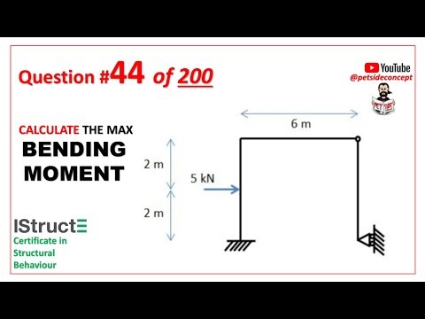 IStructE Certificate in Structural Behaviour - Question 44 of 200