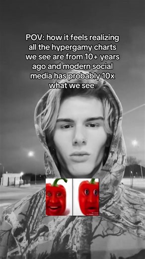 Understanding Hypergamy in Modern Society