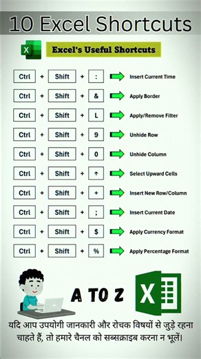 Top 10 excel sheet Shortcut Keys 🔐| Excel tips and tricks | Excel Short Video #onlineshortcut #excel