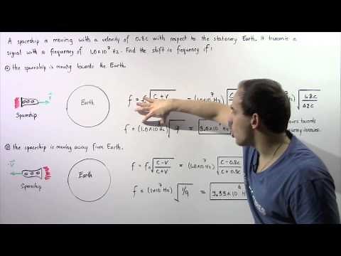 Doppler Effect of Light Example