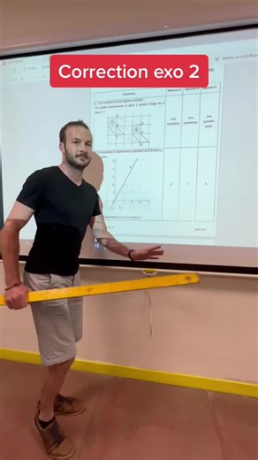 Correction Exercice Maths - Brevet 2022