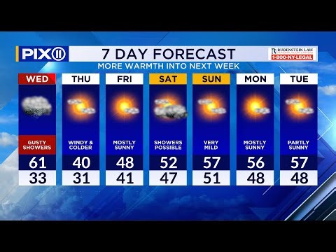 Weather whiplash with windswept rain