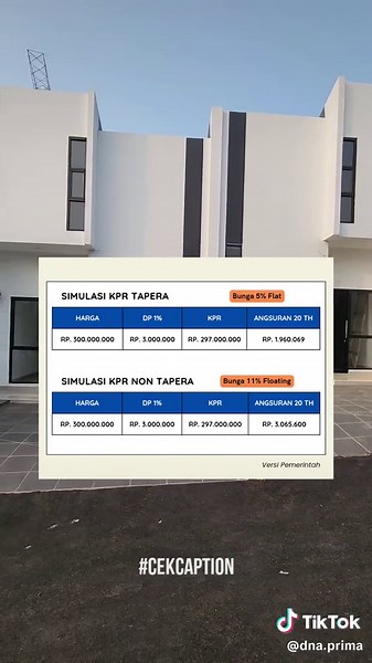Perbandingan Tapera dan KPR Subsidi: Apa Bedanya?