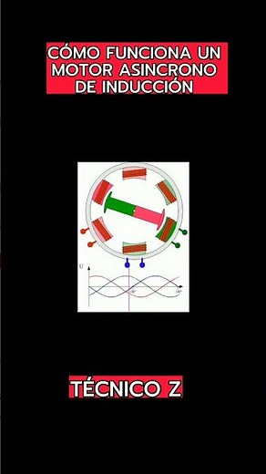 ✅ ¿Cómo funciona un motor ASÍNCRONO de INDUCCIÓN?