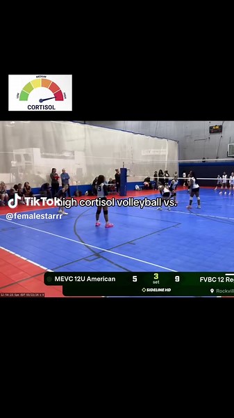 High vs. Low Cortisol Volleyball: A Trend Explained