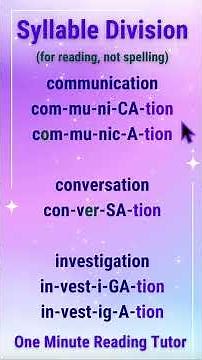 Syllable Division Bootcamp: Syllabication Rules & Examples 53 #syllabledivision #phonics #syllables