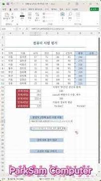 🚀Level 1 Computer Skills Function Secret: Use LARGE for Upper Values, and INDEX/MATCH for Accurat...