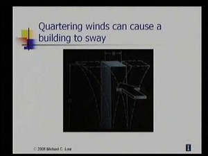 Professional Ethics in Engineering, Part 6: The Citicorp Center Case