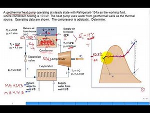 me4293 heat exchanger pinch analysis R134a condenser