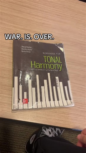 Understanding Music Theory: Key Concepts Explained