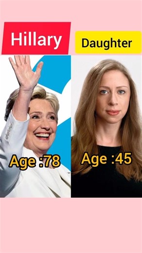 “The Woman Who Changed American Politics.” #hillaryclinton #shorts #shortvideo #youtubeshorts