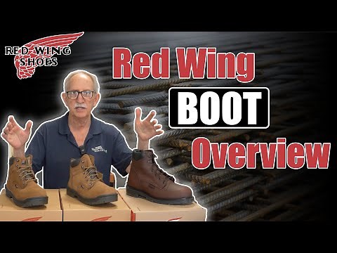 Red Wing Boots Overview