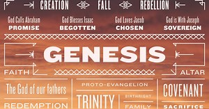 Through the Bible | Genesis 2