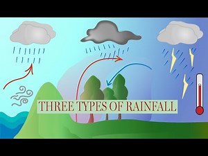 What Is A Volcano? Simple Explanation With Magma, Lava And Eruptions