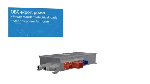 Eaton Power Electronics: Enhancing The Performance of Your EV