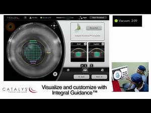 Catalys Short Procedure