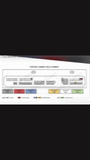 TOYOTA CAMRY HYBRID And TOYOTA SIENNA 2.7L Ecm Pinouts for programming 💯 #tiktokviral #programming #furqanautoelectrician #pinouts #1millionviews
