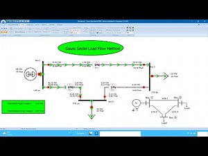 Designing an Example in Power World Simulator #powerworldsimulator #designing #powersystemanalysis