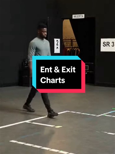 Entrance and exit charts = instant clarity. #stagemanager #rehearsals #theatrelife #theatrekid #theatre