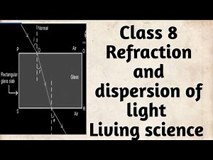 Class 8- Refraction of Light by glass slab- Living Science