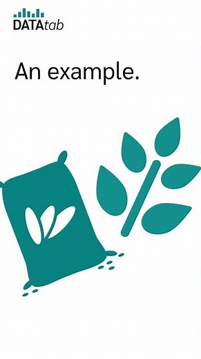 One-Way-ANOVA #maths #pvalue #statistics #datascience #dataanalysis #research #thesis #stats