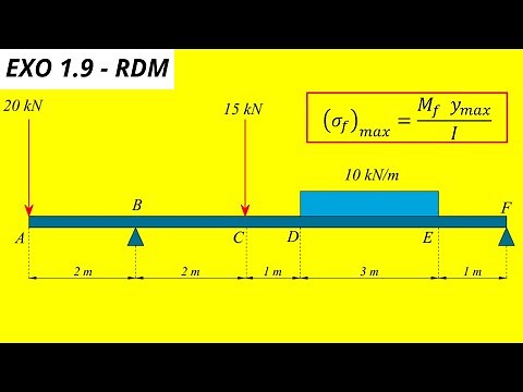 EXO 1.9 - RDM : Déterminer la contrainte de flexion maximale dans cette poutre