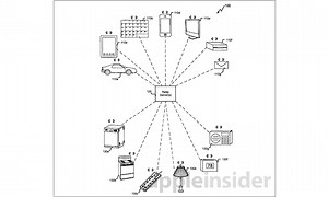 Apple's home automation tech taps iPhone, Mac hardware for intelligent user tracking | AppleInsider