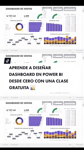 Aprende a Diseñar Dashboard en Power BI desde Cero