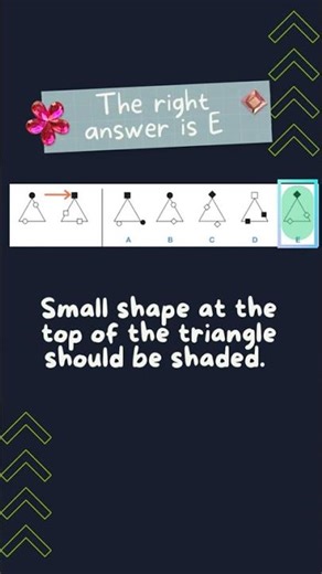 Non Verbal Reasoning for 11+ questions Solved with Easy strategy #MathnReason