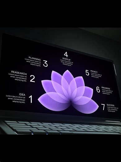Modèles PowerPoint : Guide de Design de Présentation