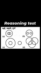 11K views · 835 reactions | Reasoning test, SSC MTS Reasoning previous year Questions, #mathsquestions #governmentexams #calander #sscpreparation #upscpreparation #problemsolvingskills #mathsskills#exampreparation #crackthecode #successahead #viral #reels #reelitfeelit @mathswalaamitsir | mathswalaamitsir | Facebook