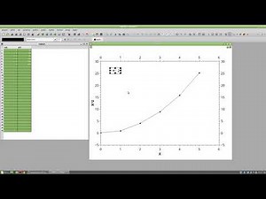 Como ajustar uma curva a um conjunto de dados com o qtiPlot?