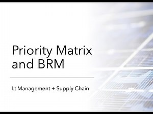 Priority Matrix for BRM and Supply Chain Management