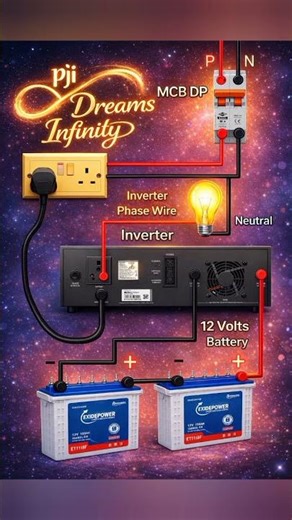 Inverter Connection 🔌⚡ | Complete Wiring Guide for Beginners#inverter #wiring #electrical